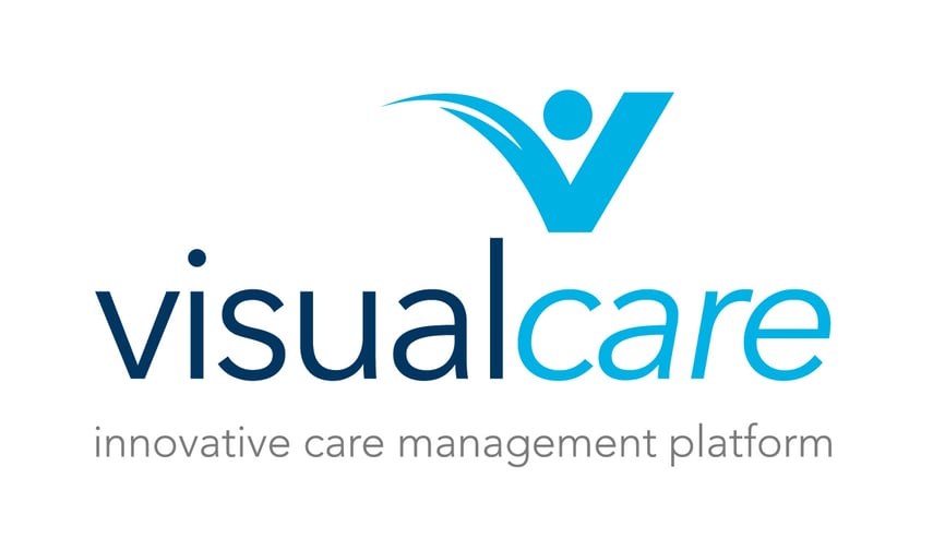 VisualCare Product Review